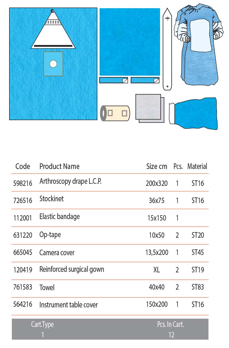 ORTHOPAEDICS SETS - STAR-SET MEDICAL