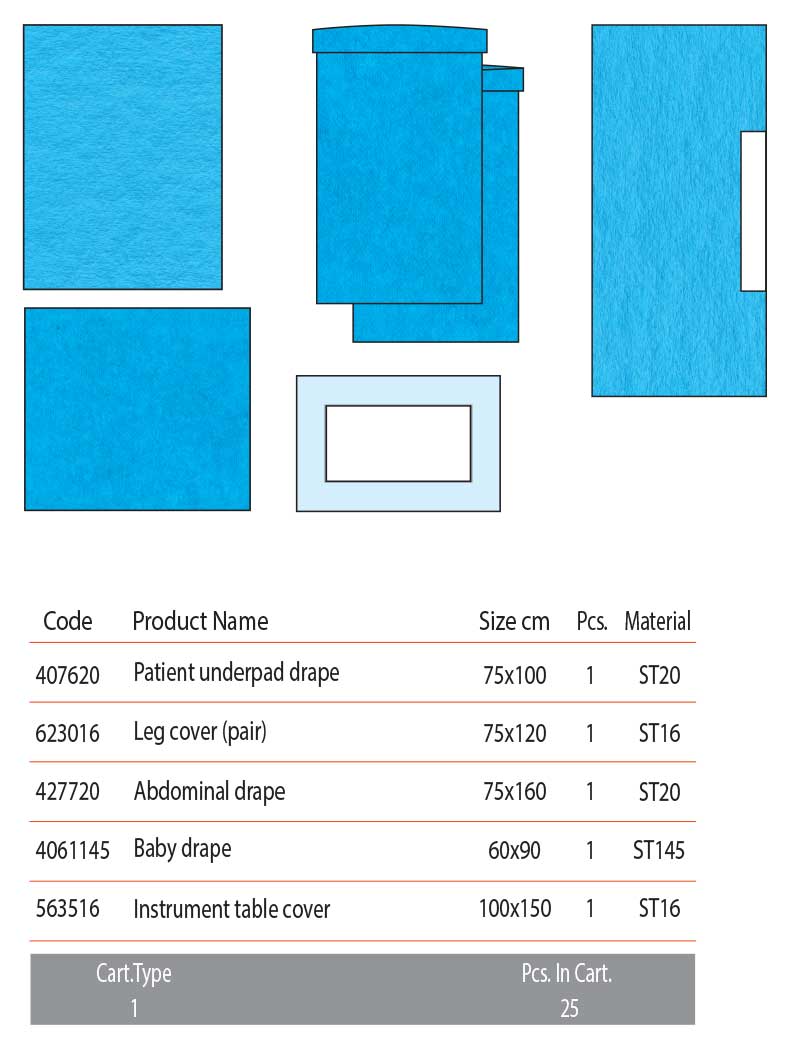 DELIVERY SETS - STAR-SET MEDICAL