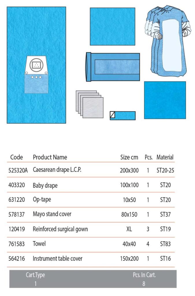 DELIVERY SETS - STAR-SET MEDICAL