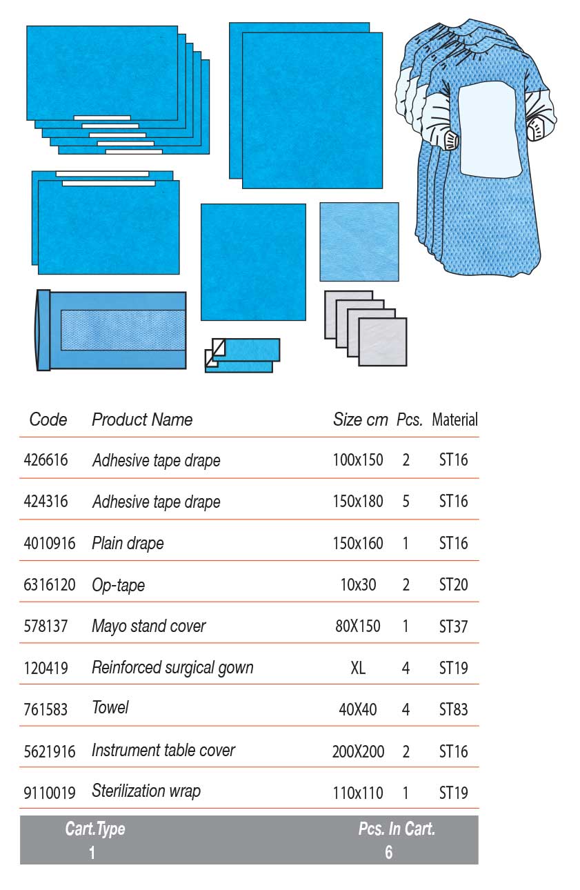 GENERAL SURGERY SETS - STAR-SET MEDICAL